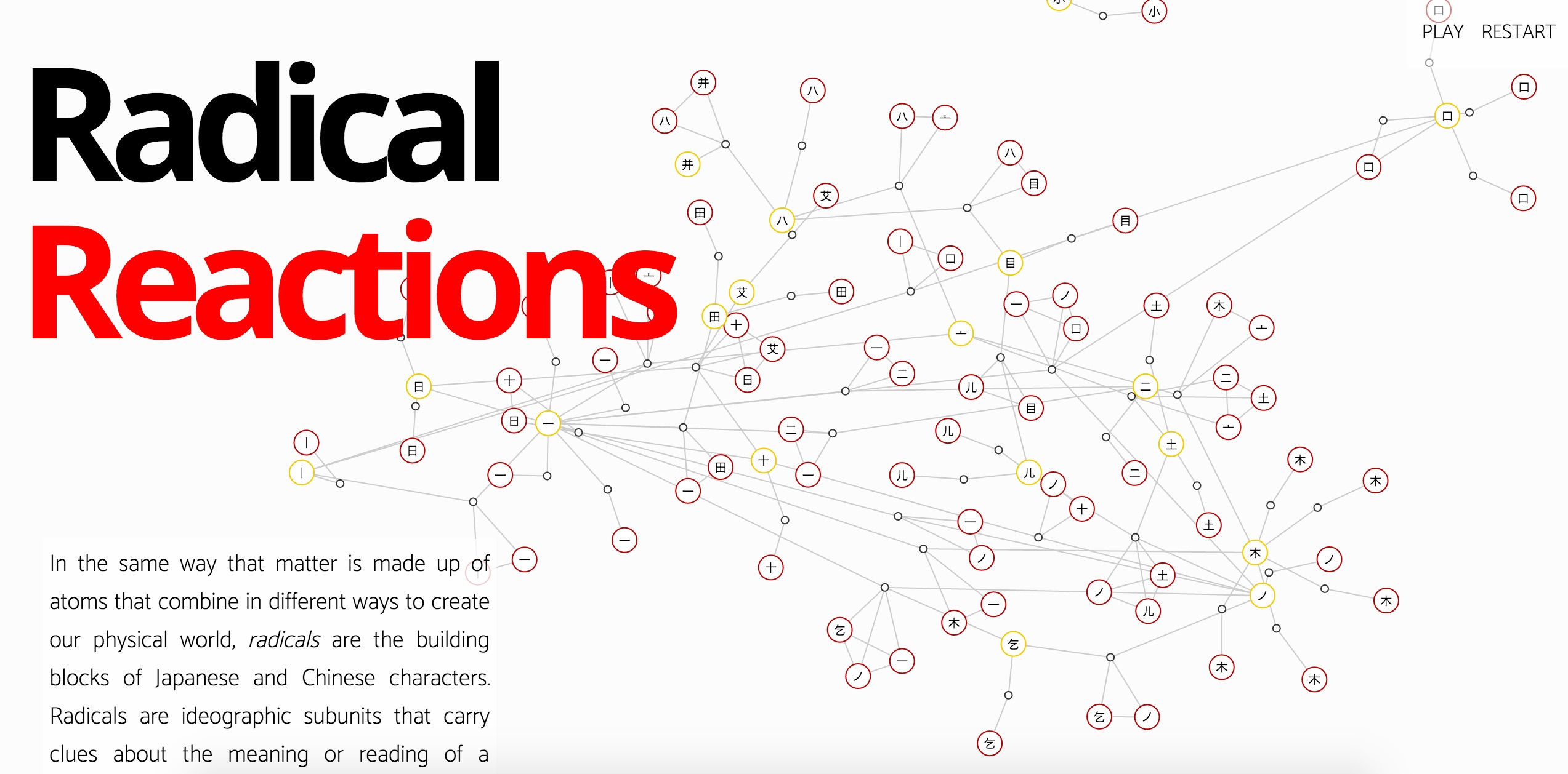 Radical Reactions